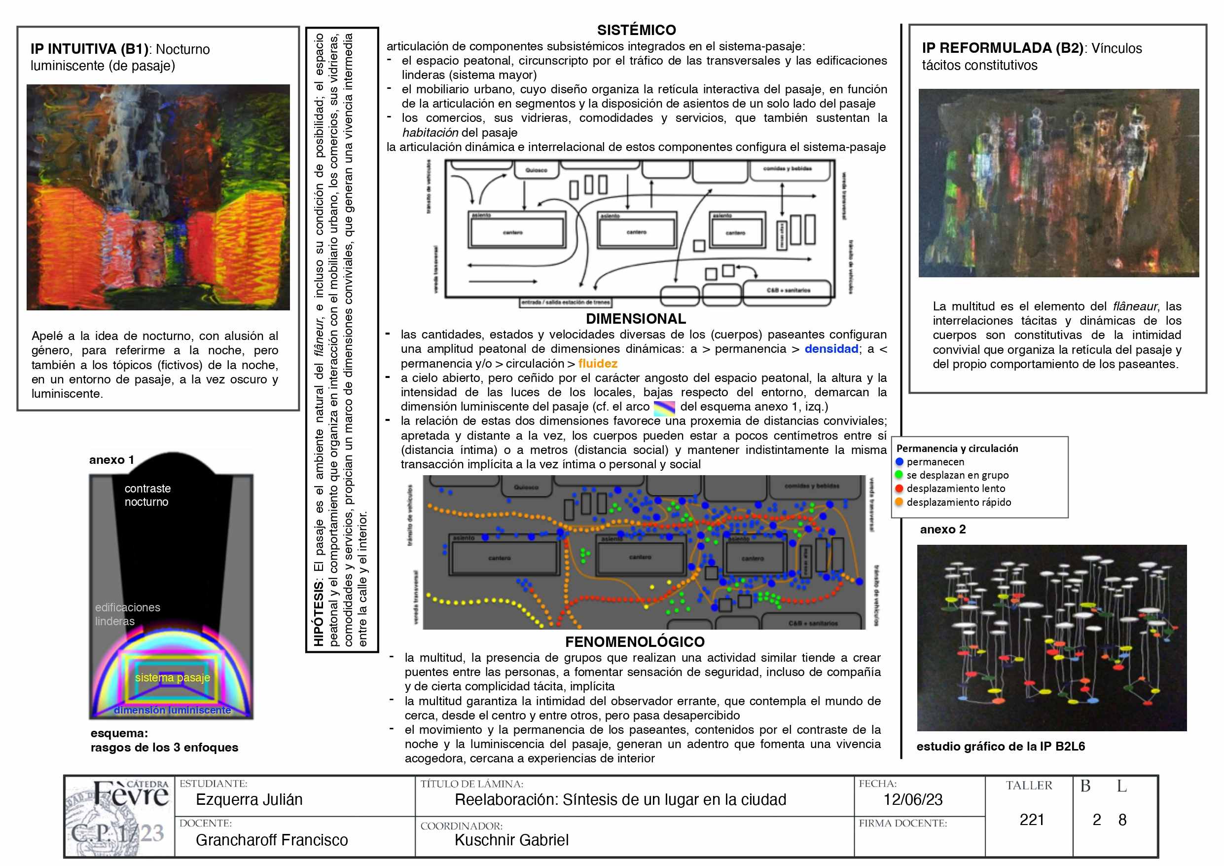 Intr. al Conocimiento Proyectual – EXPOFADU